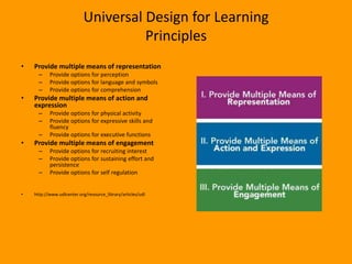 Universal Design for Learning | PPT