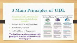 Universal Design for Learning | PPTX