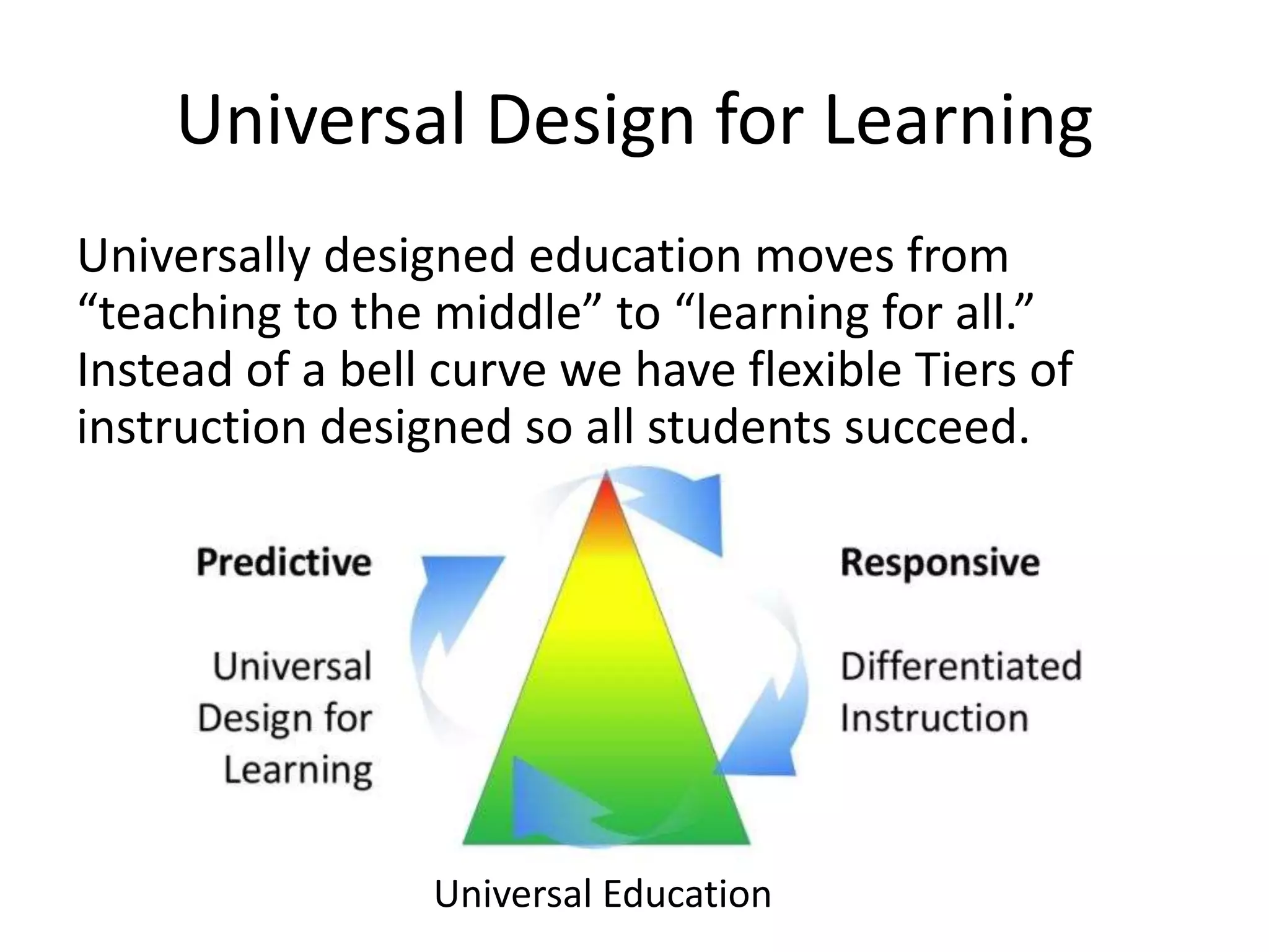Universal Design for Learning | PPTX