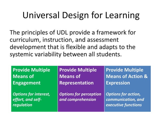 Universal Design for Learning | PPTX | Special Education | Education