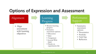 Universal design for learning and course development in online ...