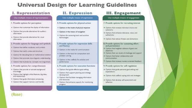 Universal design learning | PPT