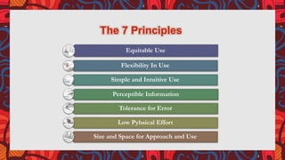 Universal Design Presentation | PPTX | Technology & Computing