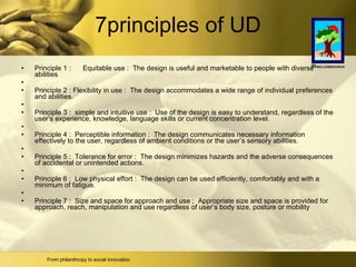 Universal design presentation of itc welcomgroup | PPT