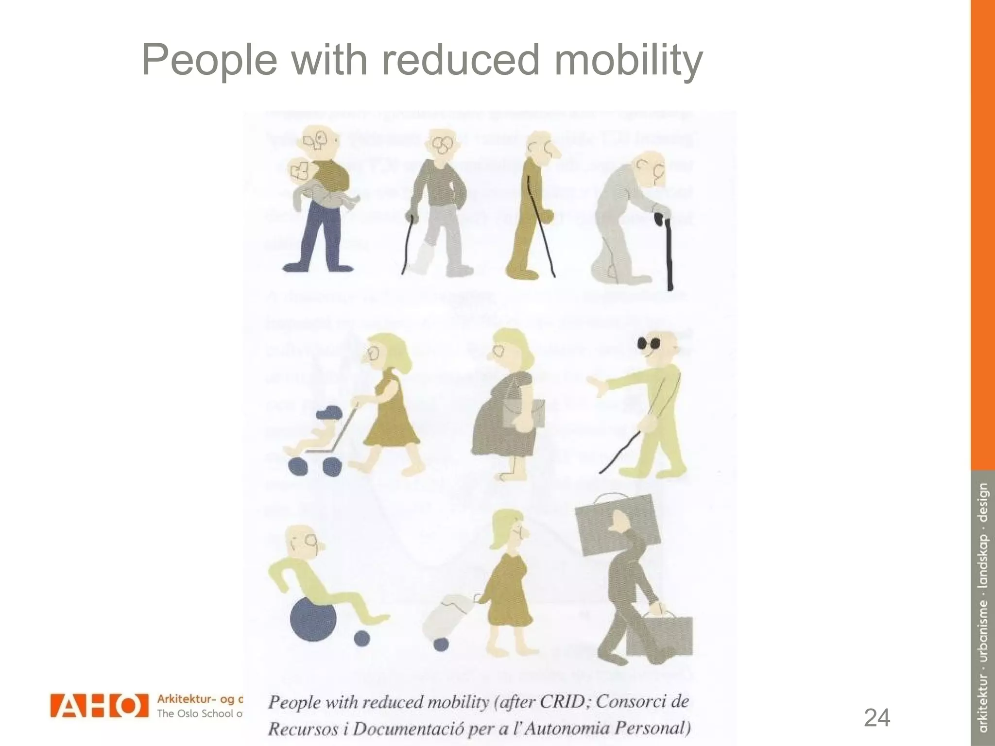 Universal Design (w/ architectural examples) | PPT