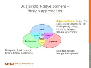 Universal Design (w/ architectural examples) | PPT