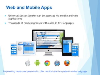 Universal Doctor Speaker Product Presentation | PPTX