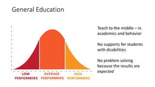 Universal Education | PPT