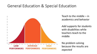 Universal Education | PPTX