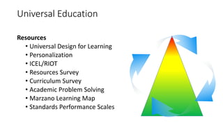 Universal Education | PPTX