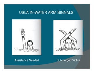 Universal Emergency Handsignals | PDF