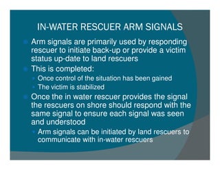 Cold Water Rescue Hand Signals