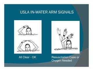 Cold Water Rescue Hand Signals