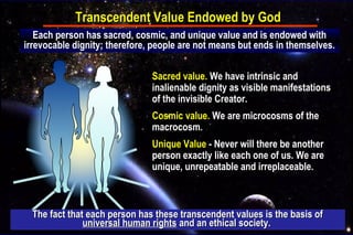 Universal Ethical Principles as Foundations of Human Rights | PPT