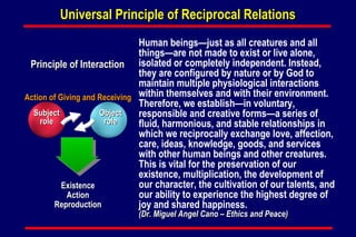 Universal Ethical Principles as Foundations of Human Rights | PPT