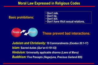 Universal Ethical Principles as Foundations of Human Rights | PPT