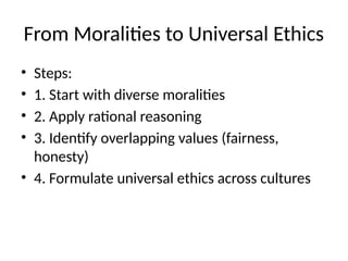 Universal_Ethics_Lecture_Slides (1).pptx