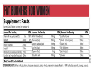 Universal fat burners | PPTX