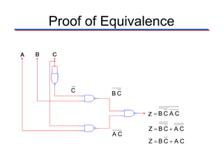 Universal Gate ppt to design digital logic circuit | PPT