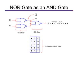 Universal Gate ppt to design digital logic circuit | PPT