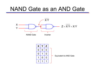 Universal Gate ppt to design digital logic circuit | PPT