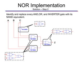Universal logic Gate ppt for digital logic design | PPT