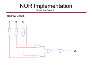 Universal logic Gate ppt for digital logic design | PPT