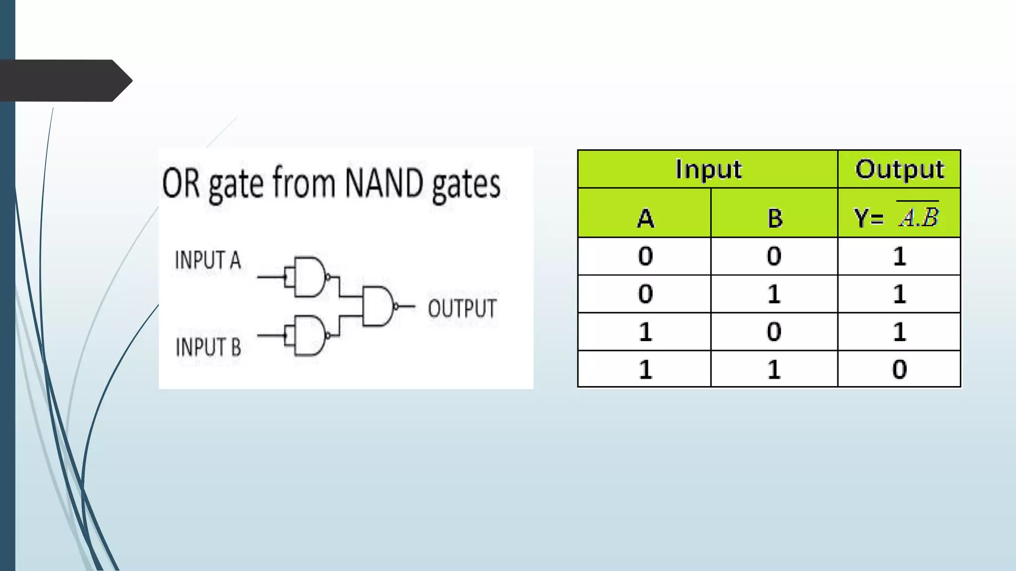 Universal gates electronic | PPTX