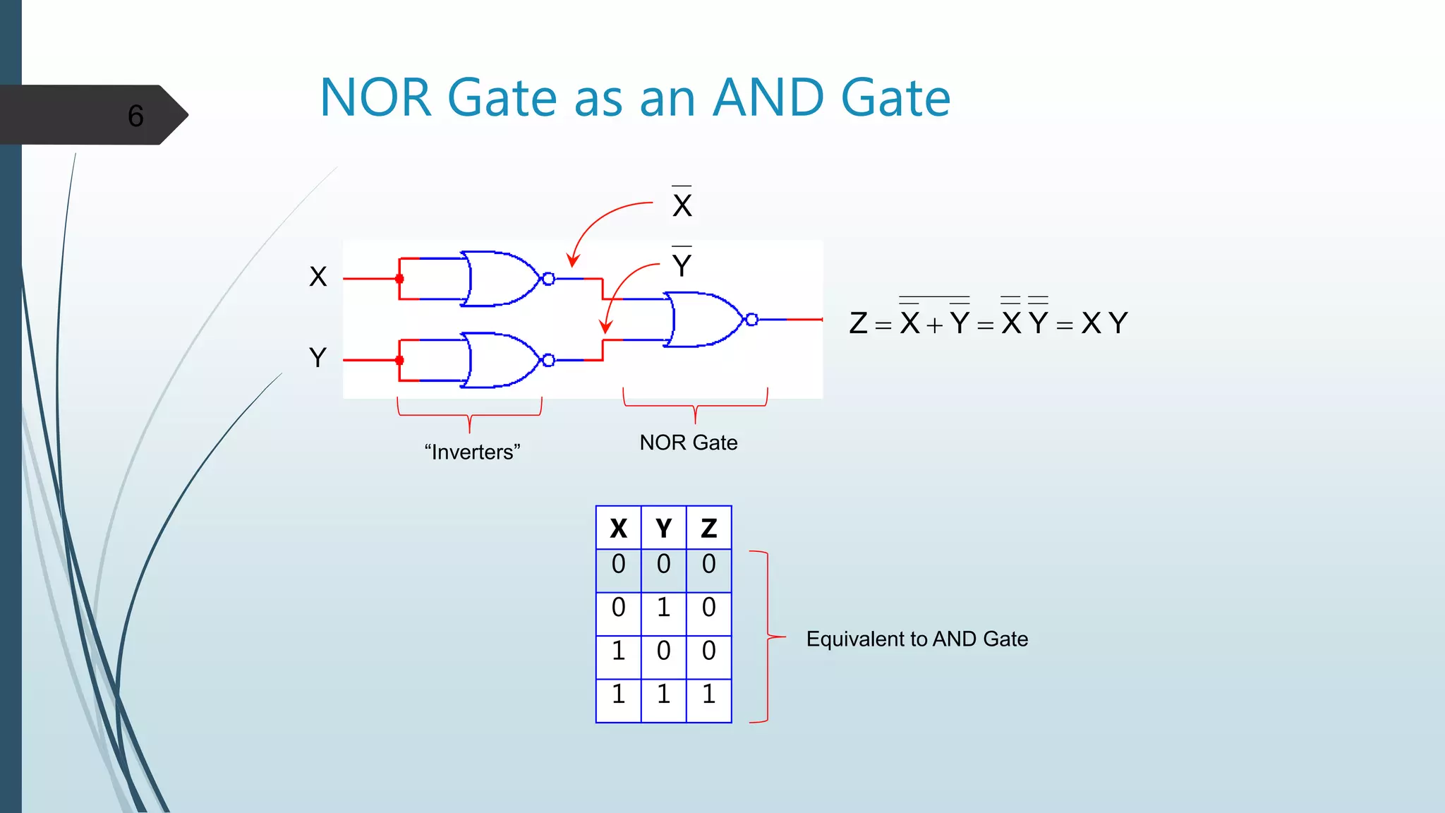 Universal gates electronic | PPTX