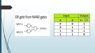 Universal gates electronic | PPTX