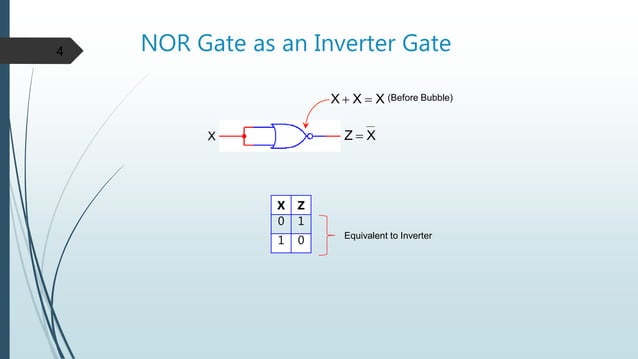 Universal gates electronic | PPT