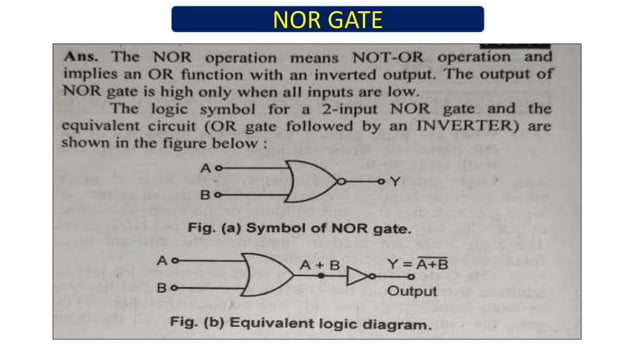 NAND GATE AND NOR GATE IN HINDI |UNIVERSAL GATES|TRUTH TABLE AND LOGIC ...