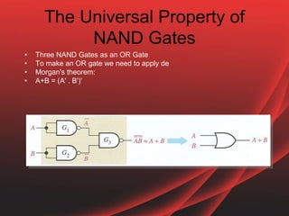 universal_gates nannnnnnanannananananad.ppt