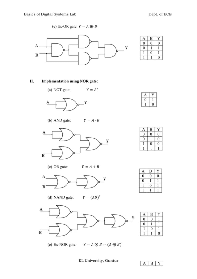 Universal gates r008 | PDF