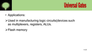 Universal Gates - Aneesa N Ali | PPTX