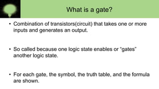 Universal Gates - Aneesa N Ali | PPTX