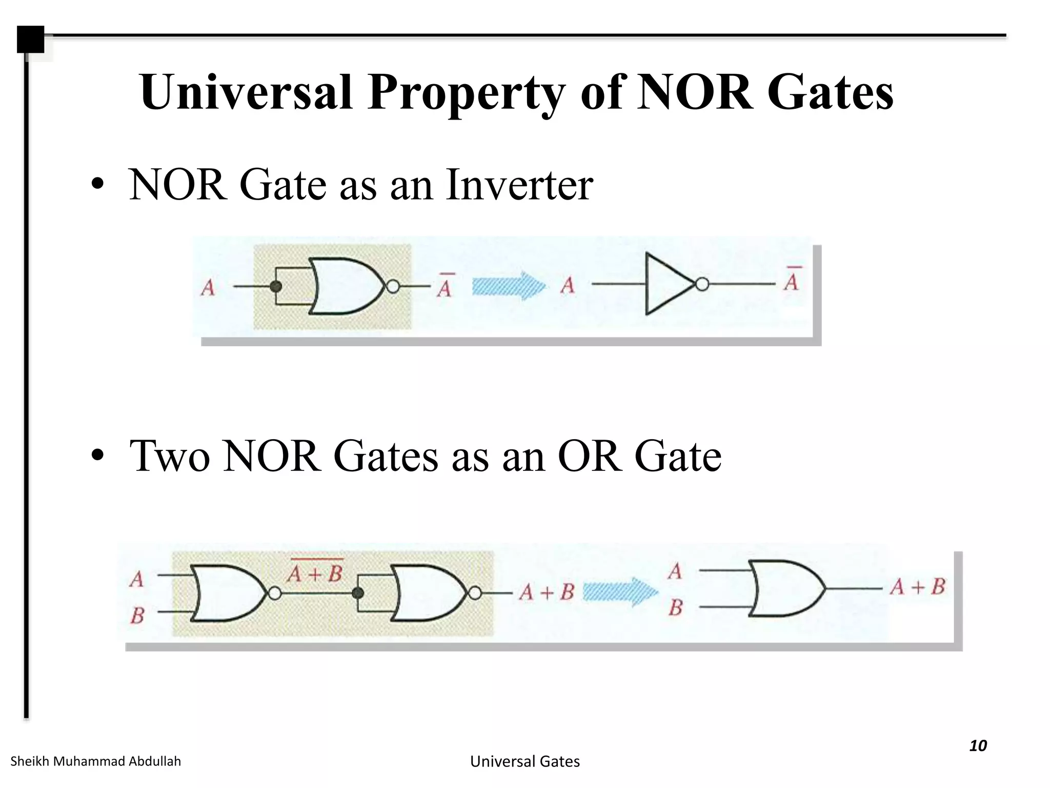 Universal gate BY Abdullah | PPTX