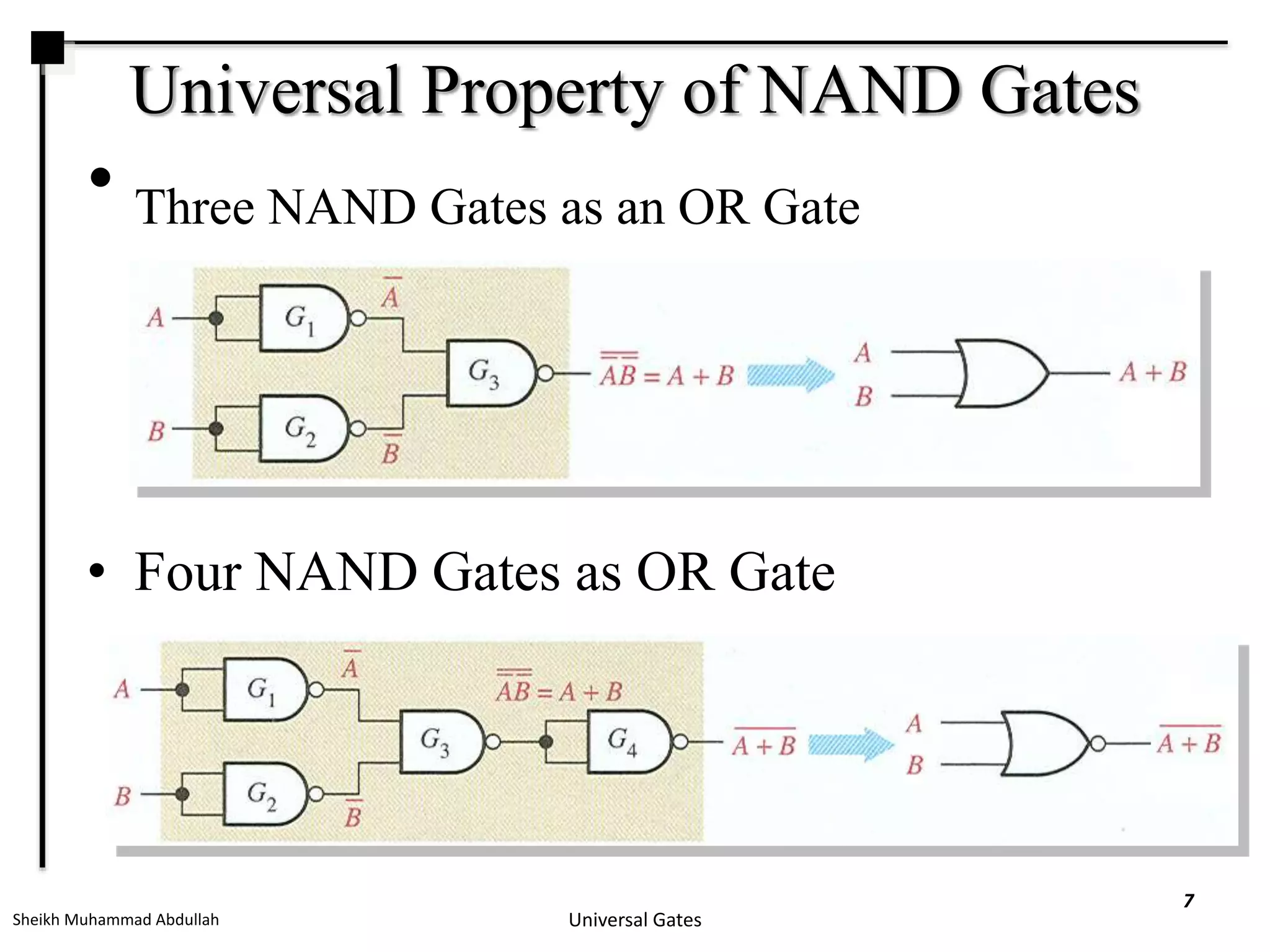 Universal gate BY Abdullah | PPTX