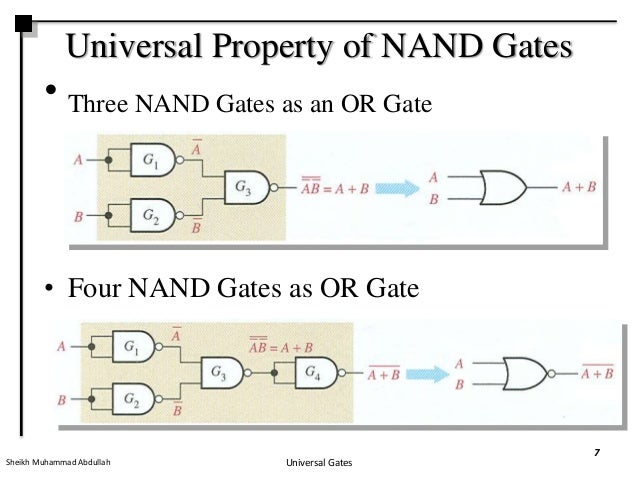 Universal gate BY Abdullah