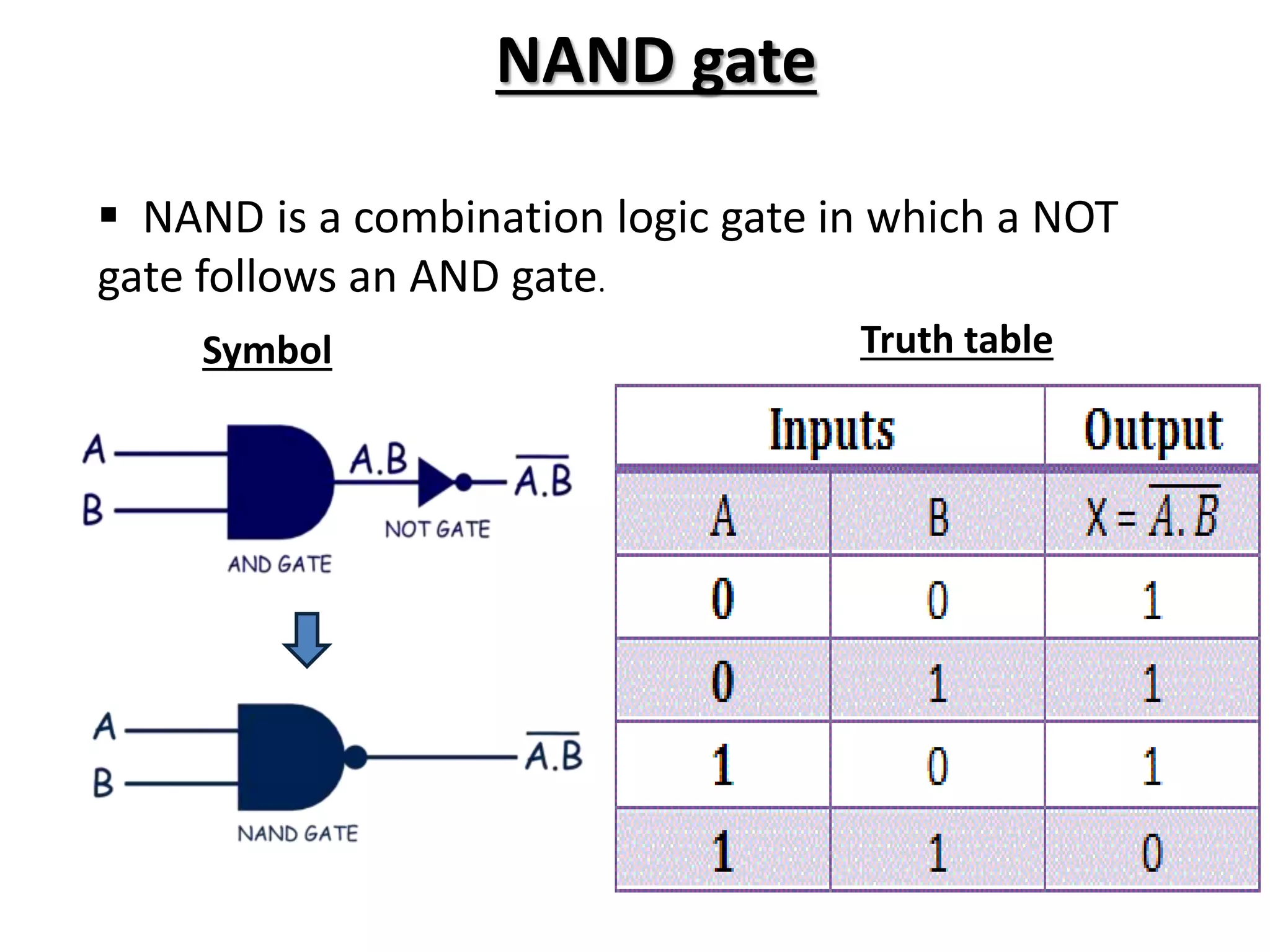 Universal gates ppt jatin 1_st_sem[1] | PPTX