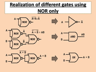Universal gates ppt jatin 1_st_sem[1] | PPTX