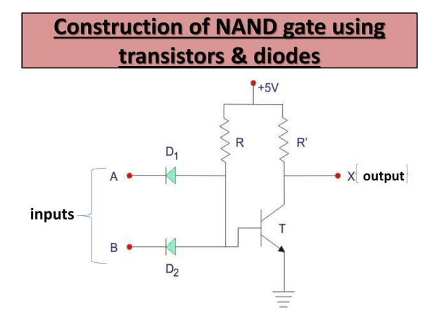 Universal gates ppt jatin 1_st_sem[1] | PPT