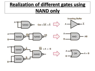 Universal gates ppt jatin 1_st_sem[1] | PPTX