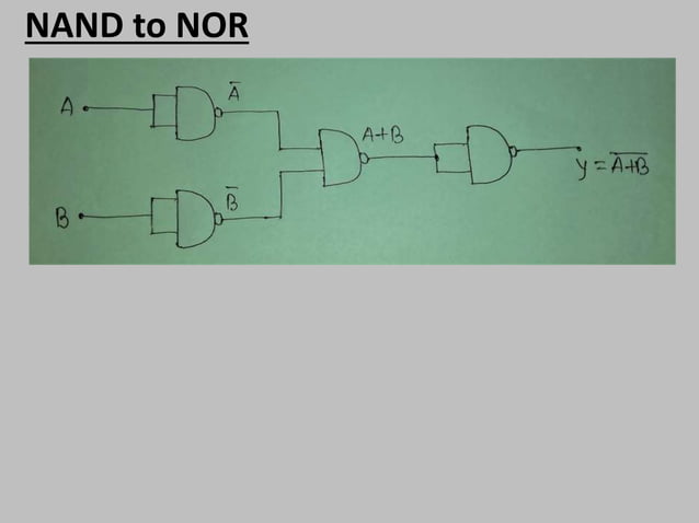 Universal gates ppt jatin 1_st_sem[1] | PPT | Free Download