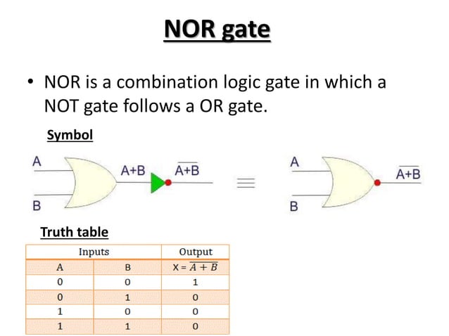 Universal gates ppt jatin 1_st_sem[1] | PPT