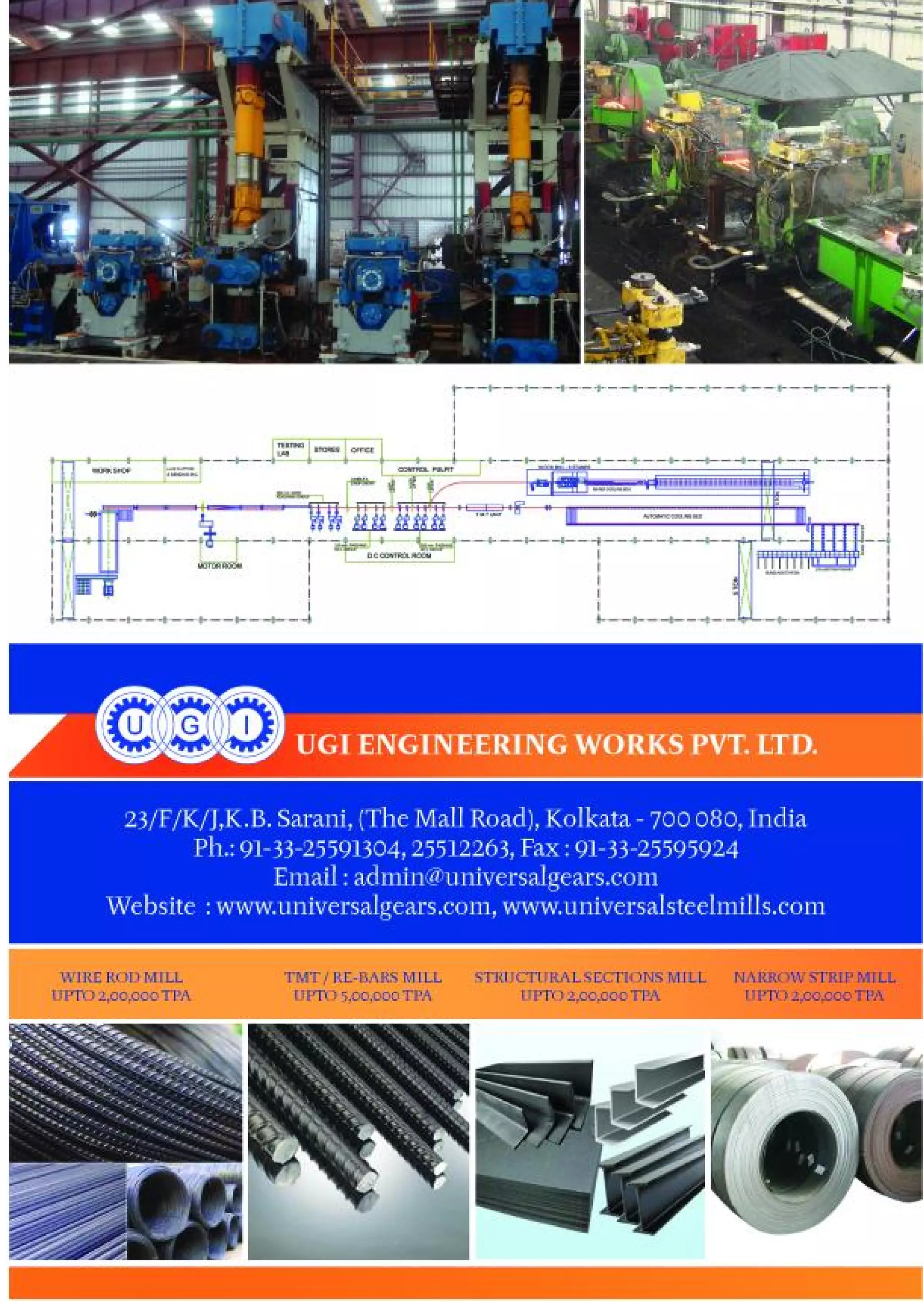 UGI Engineering Works Pvt. Ltd., Kolkata,, Slit Rolling Technology | PDF