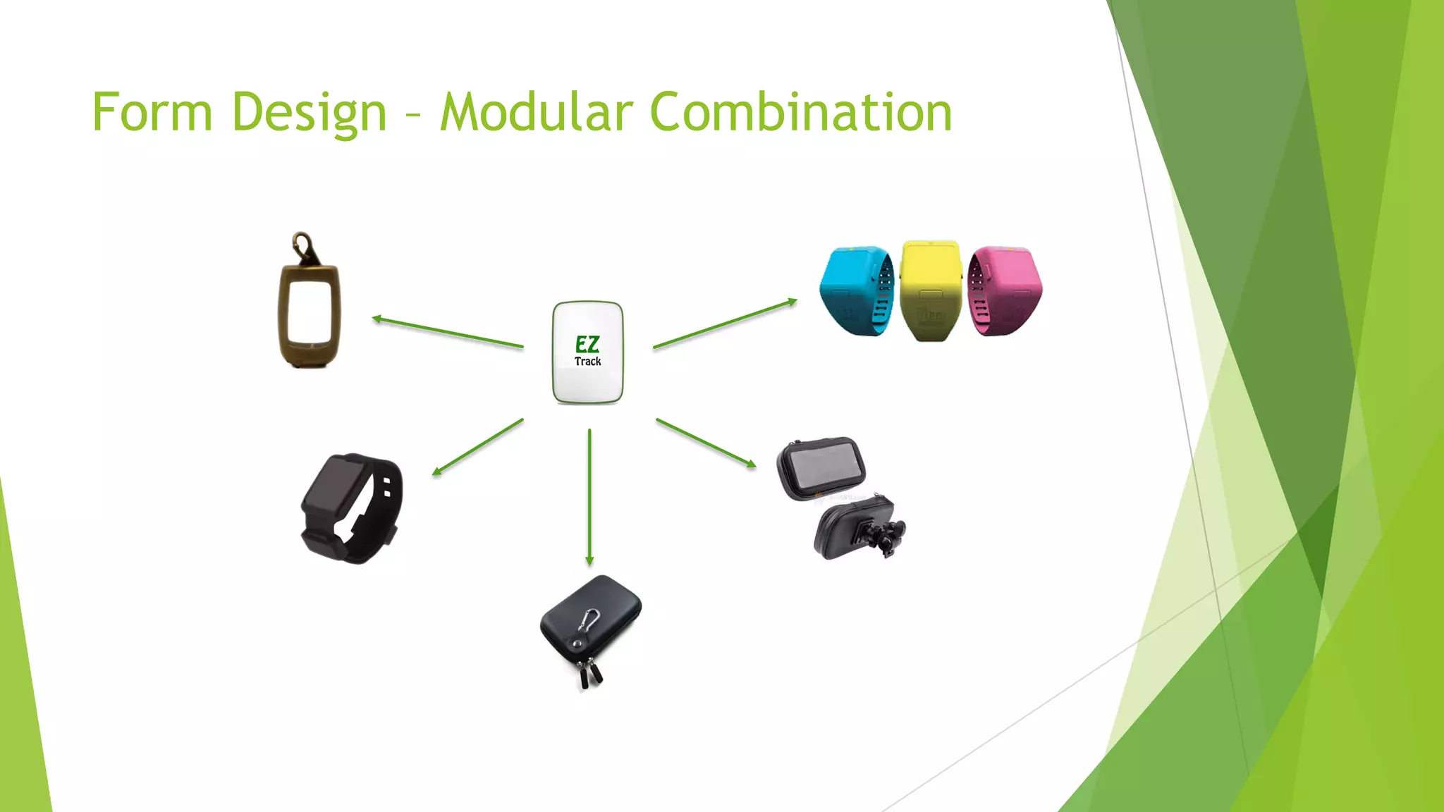 Universal GPS tracking device( new idea generation ) | PDF