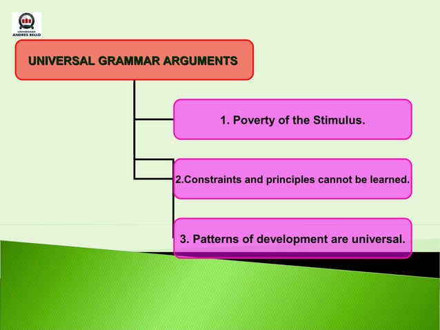 Universal grammar | PPT