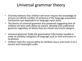 Universal grammar(ug) by noam chomsky (1) | PPTX