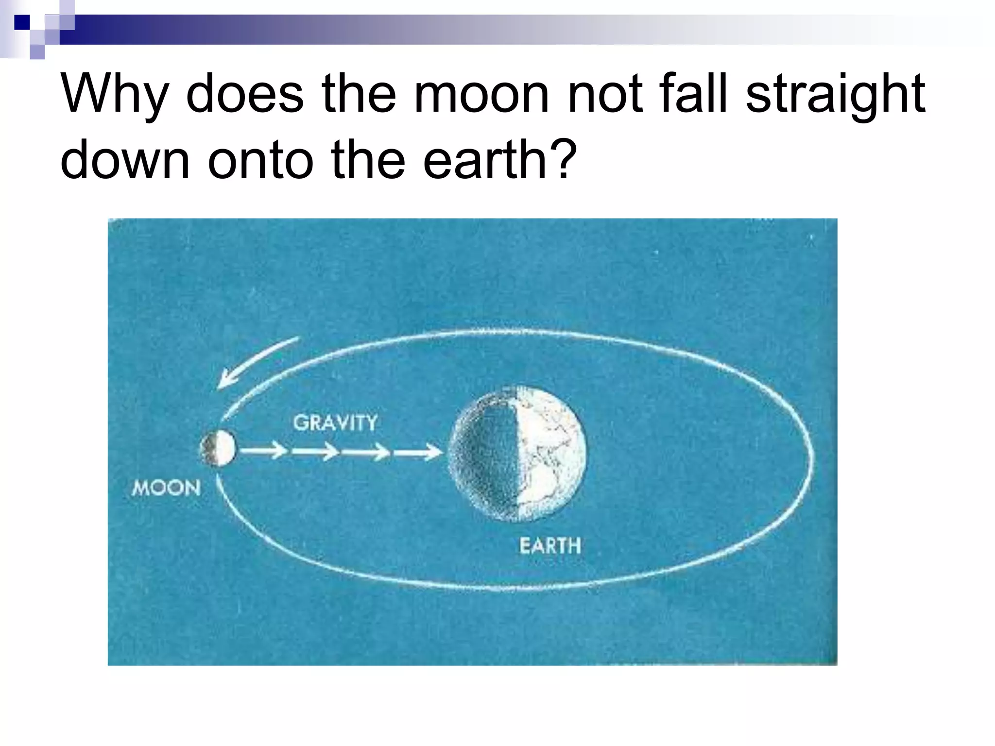 Universal_Gravitation.ppt